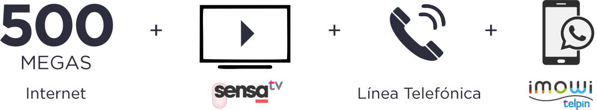 Telpin – Cooperativa Telefónica de Pinamar Ltda.